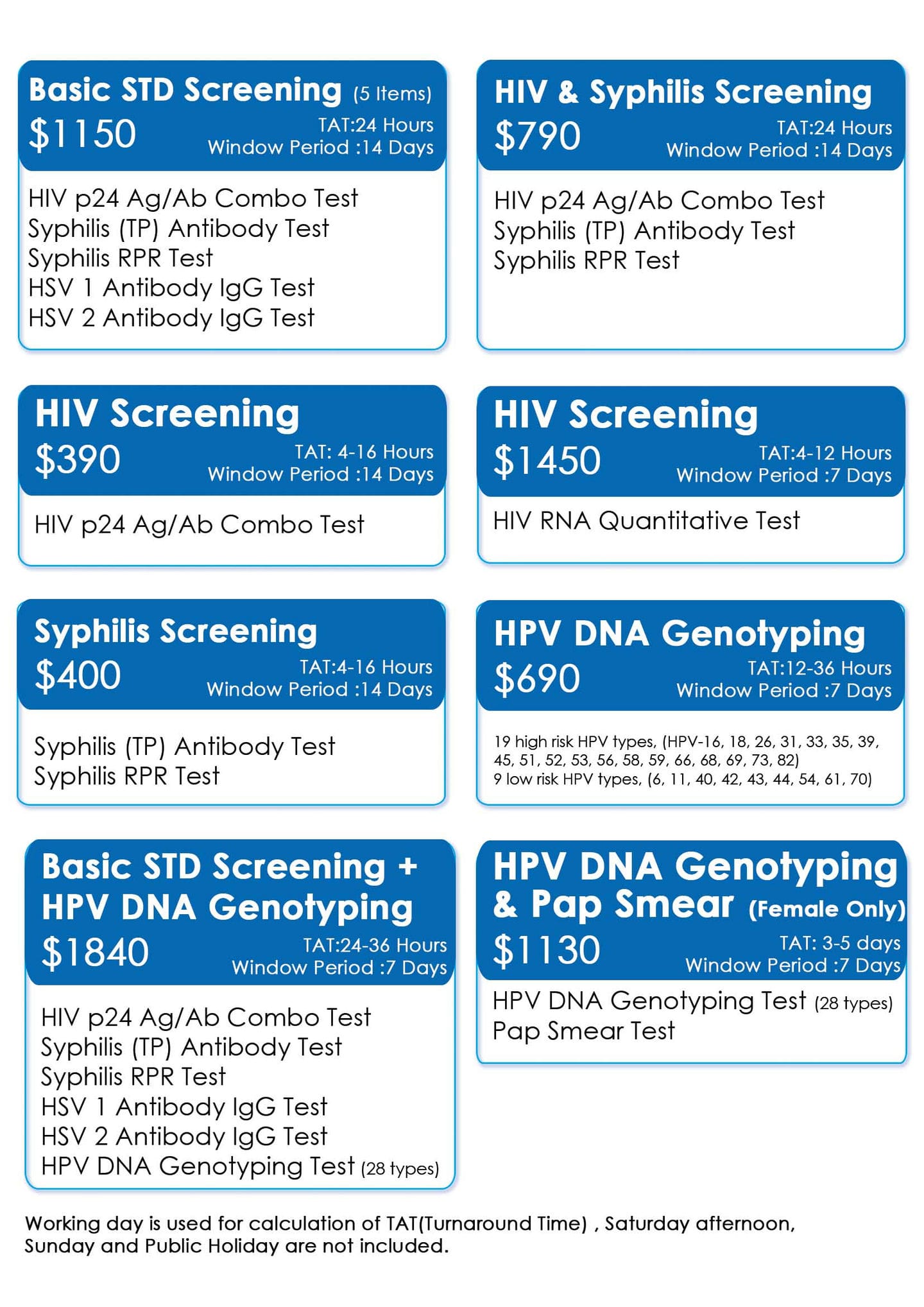Basic STD testing